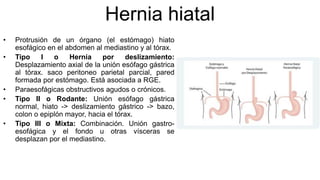 Patología esofágica y hernia diafragmática | PPTX