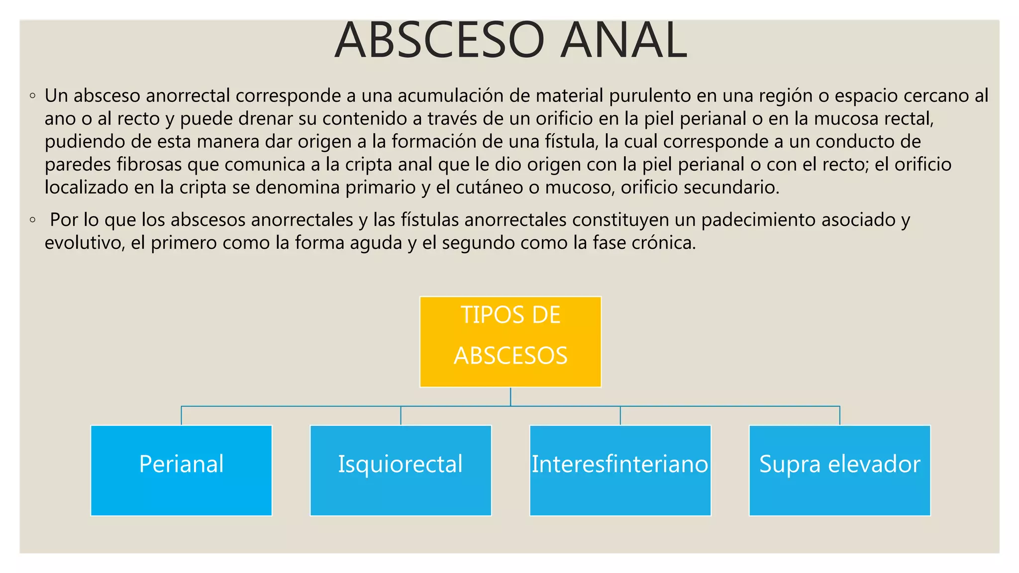 PATOLOGÍAS COLO RECTALES- fistula, absceso anal, cáncer de colo y recto ...