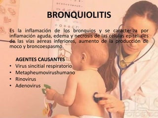 Patologías de manejo en casa | PPTX