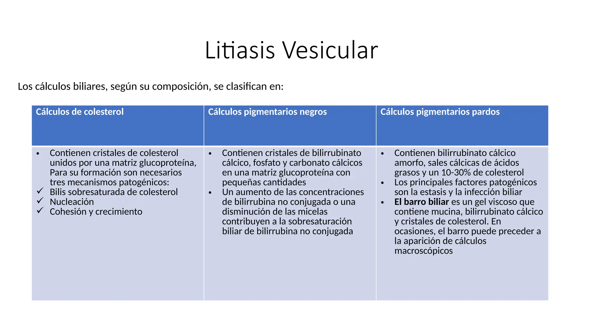 Patologías Obstructivas de las Vías Biliares.pptx