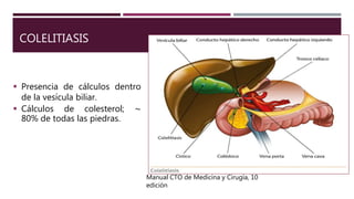 PatologÍa biliar | PPTX
