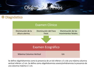 Patologia de liquido amniotico | PPT
