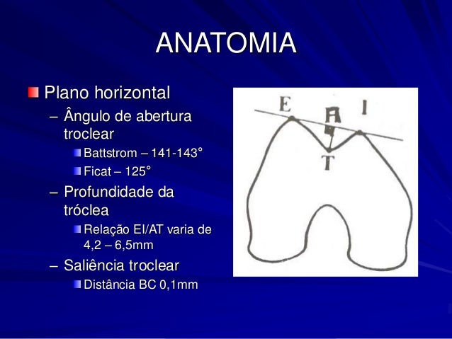 Patologia femuropatelar