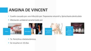 Patología inflamatoria e infecciosa de cavidad oral.pptx