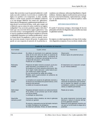 Patologia mamaria | PDF