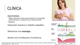 Patologia mamaria benigna | PPTX