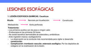 PATOLOGIA QUIRURGICA DE ESOFAGO.pdf
