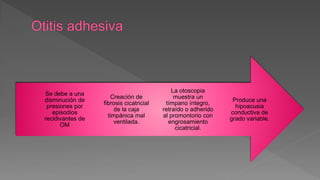 Patologias del-oido-medio | PPTX
