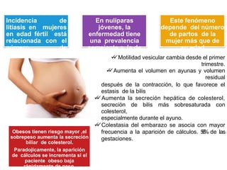 Patologia via biliar.pptx