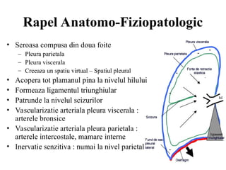 Patologie pulmonara si pleuro-pericardica.ppt
