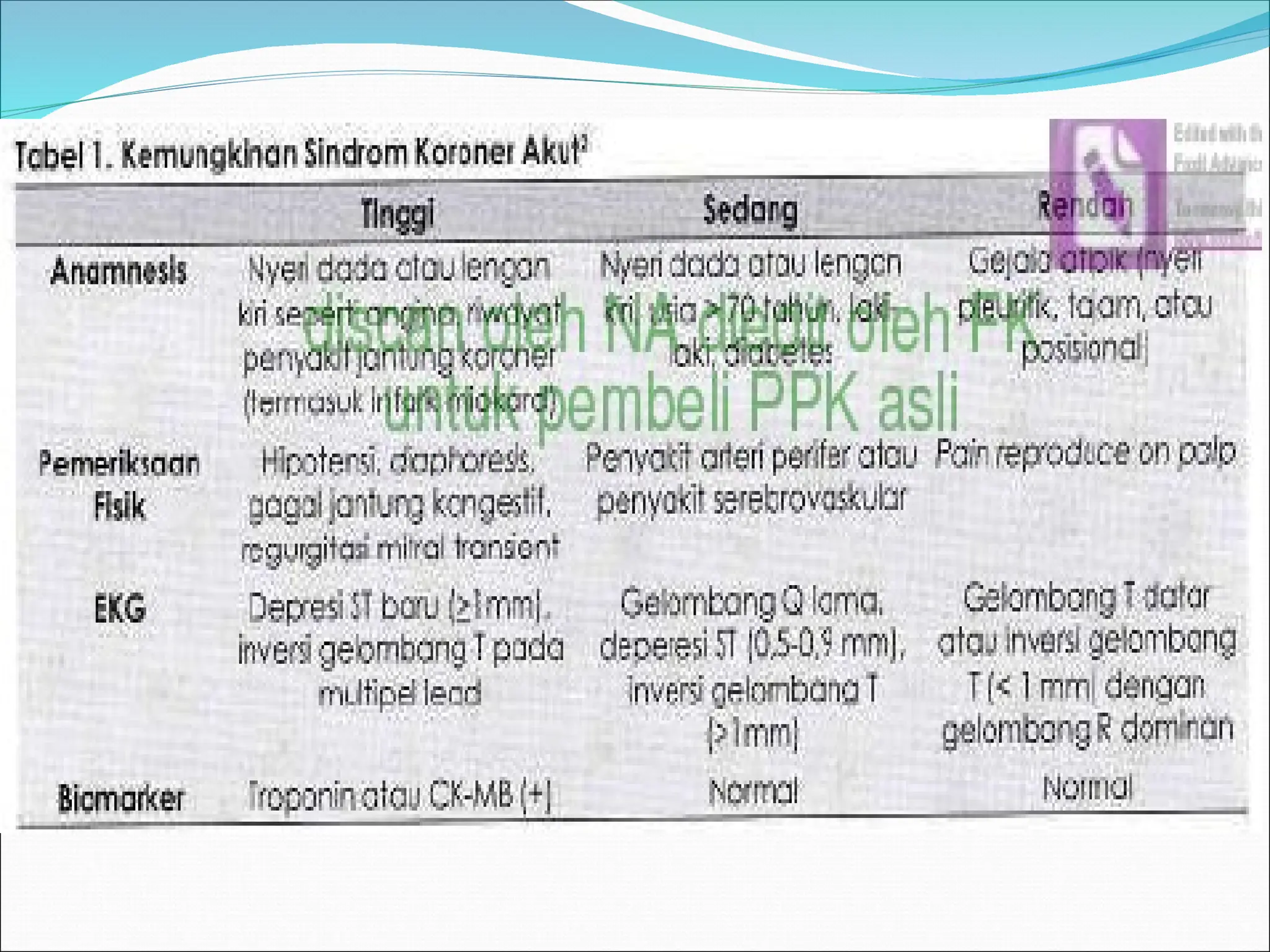 patologi_gangguan-sistem-kardiovaskuler.ppt