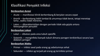 Patologi Infeksi.pdf