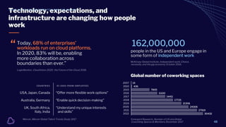 Pat Petitti, Catalant | PPT