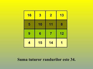 Patratul magic | PPS