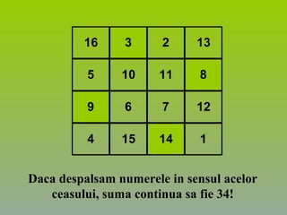 Patratul magic | PPS