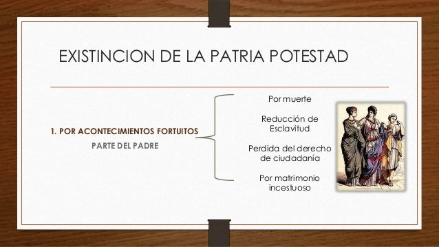 Derecho Romano, La Patria Potestad