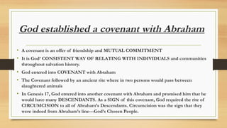 PATRIARCHS our Model of Faith Abraham.pptx