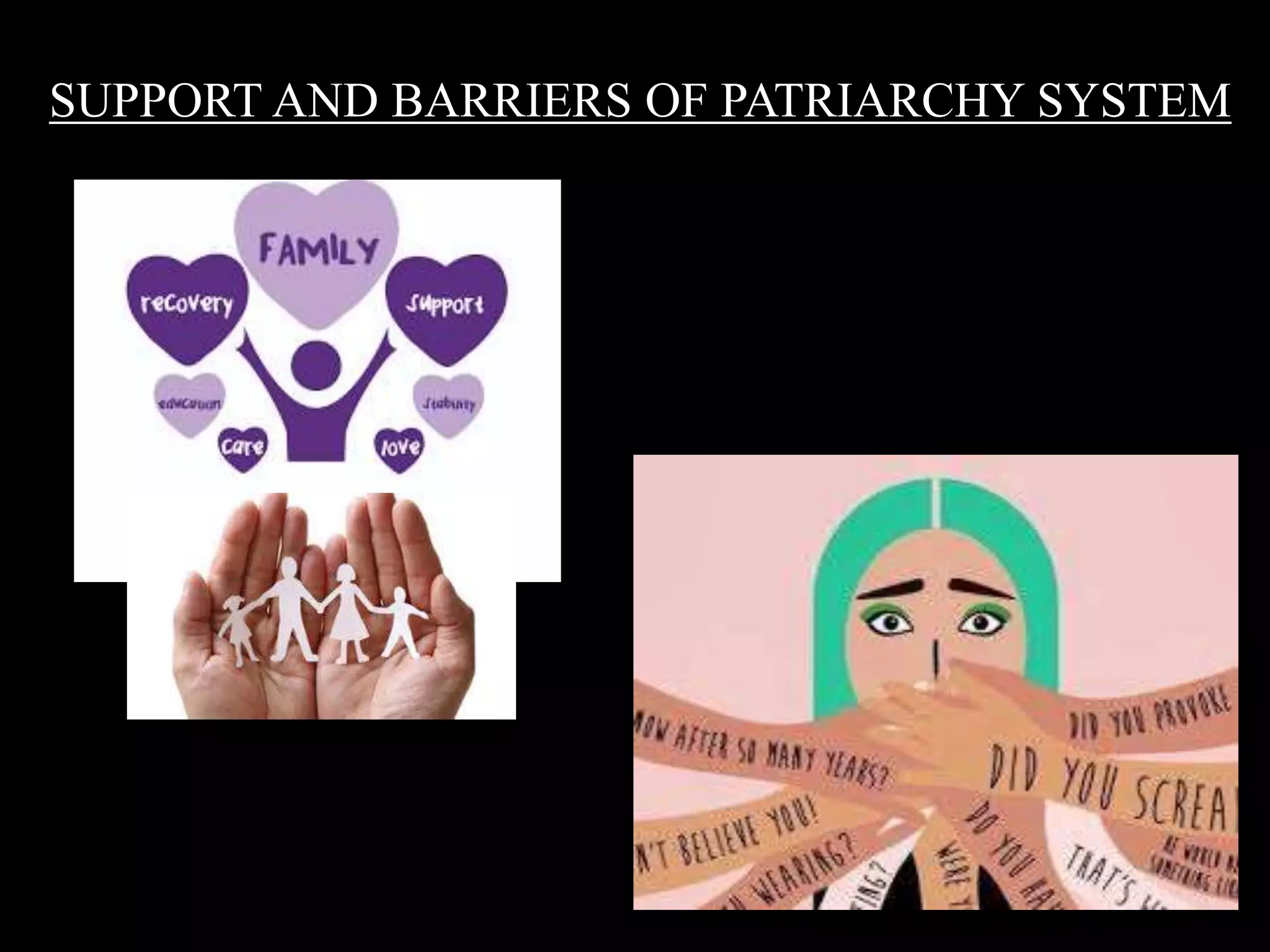 PATRIARCHY | PPTX | Education