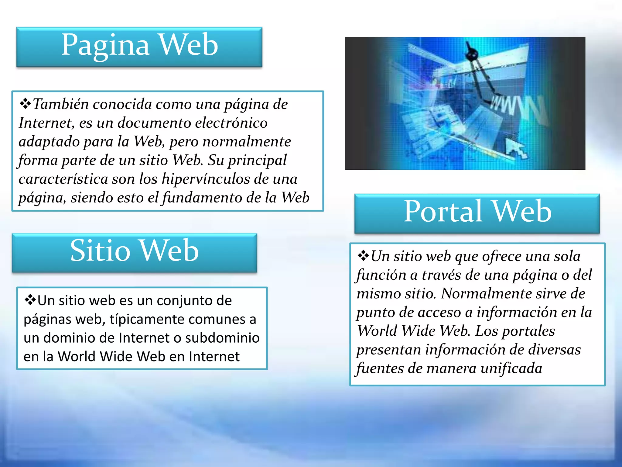 Comunicacion Interactiva | PPT