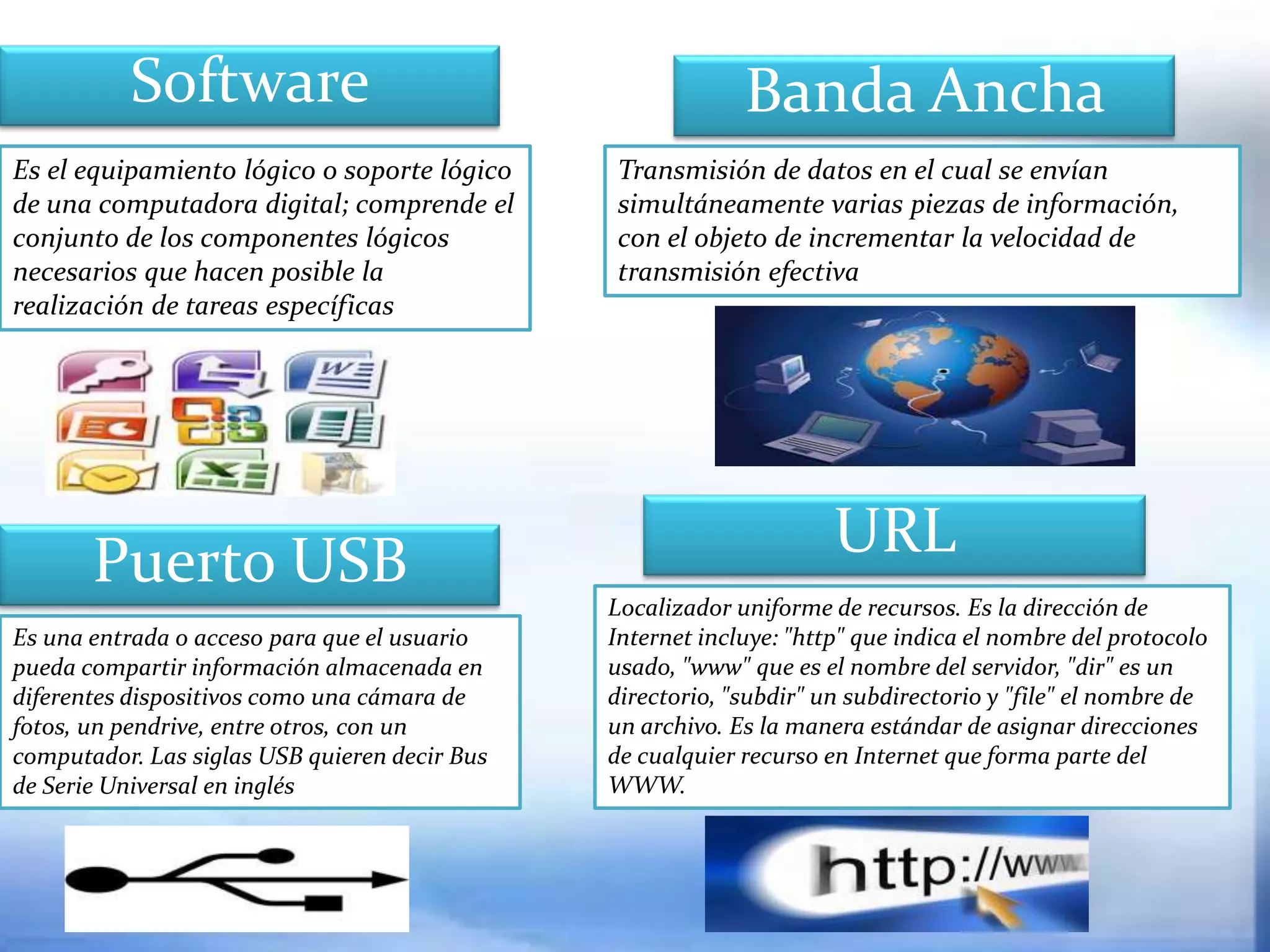 Comunicacion Interactiva | PPT