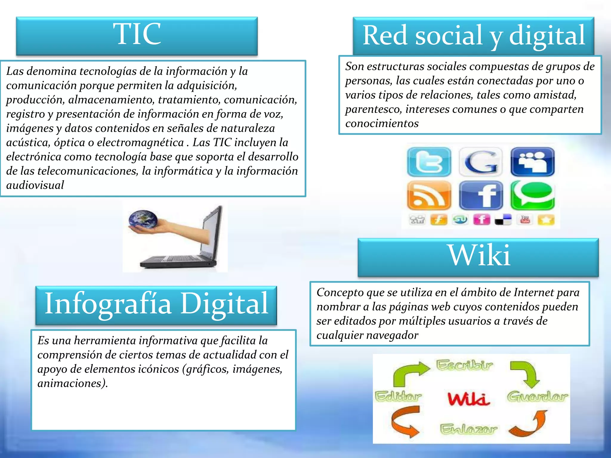 Comunicacion Interactiva | PPT