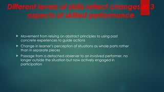 Patricia Benner - Novice to Expert theory | PPTX