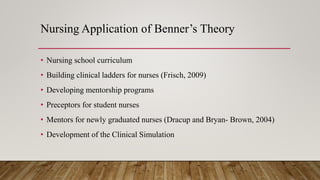 Patricia Banner Theory.pptx