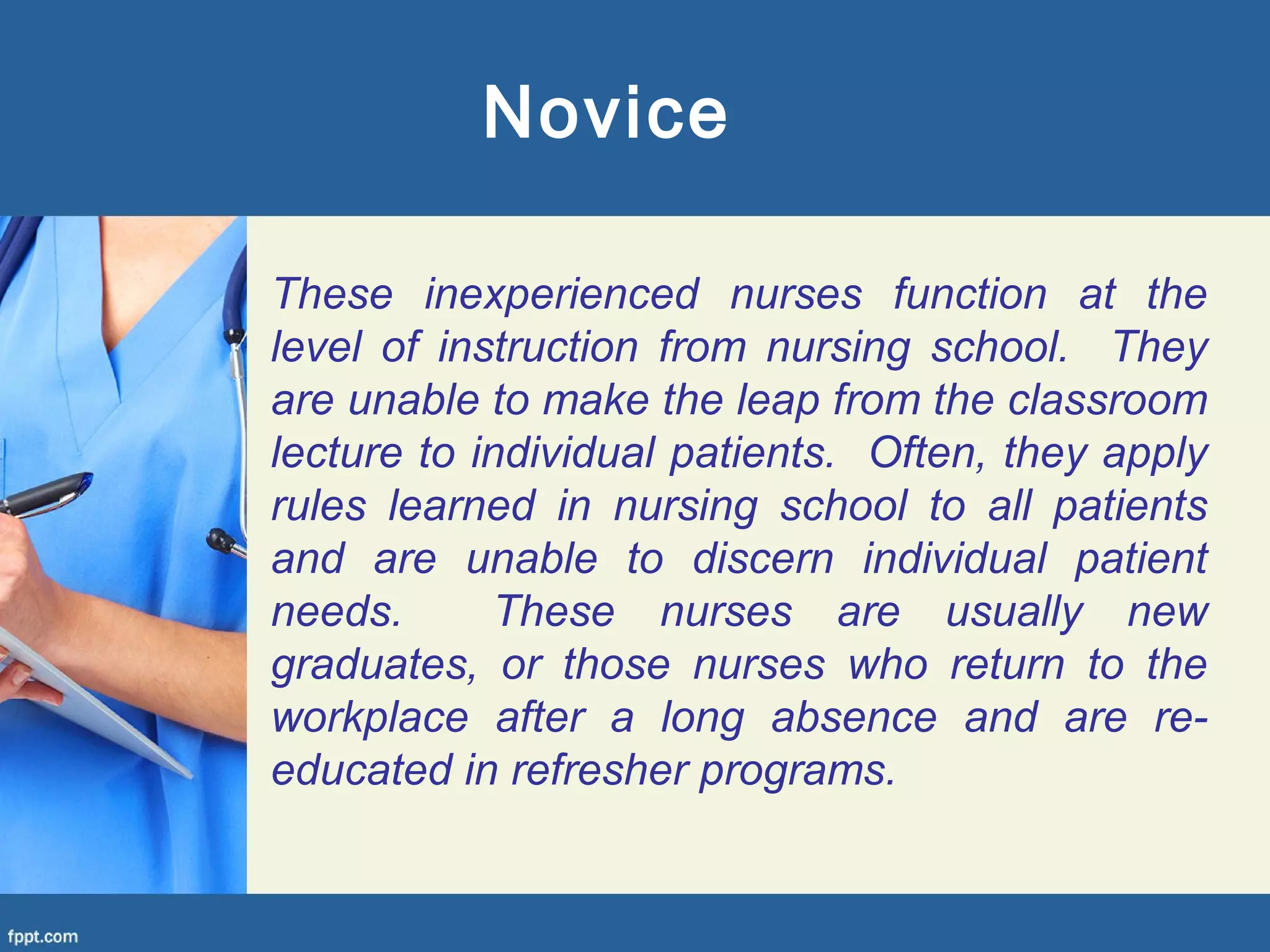 Patricia Benner (Novice to Expert Theory) | PPT