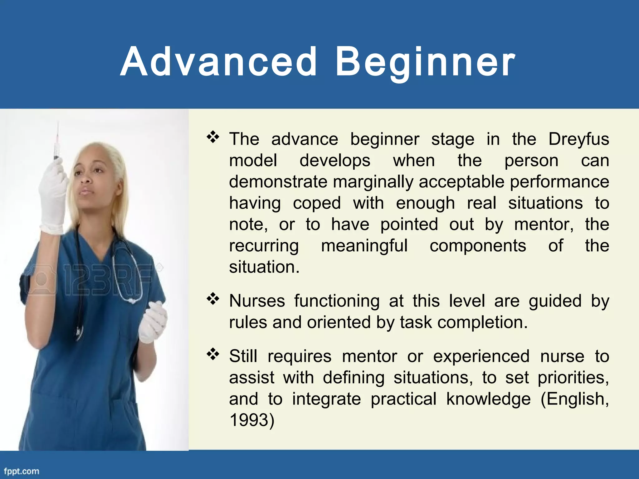 Patricia Benner (Novice to Expert Theory) | PPT