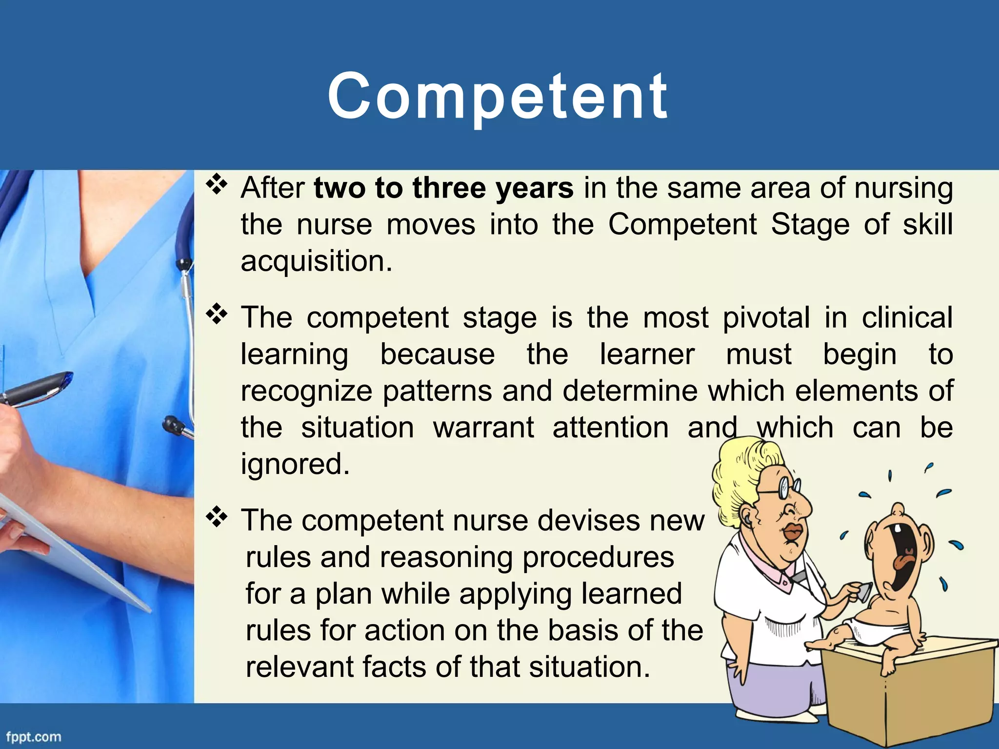 Patricia Benner (Novice to Expert Theory) | PPT