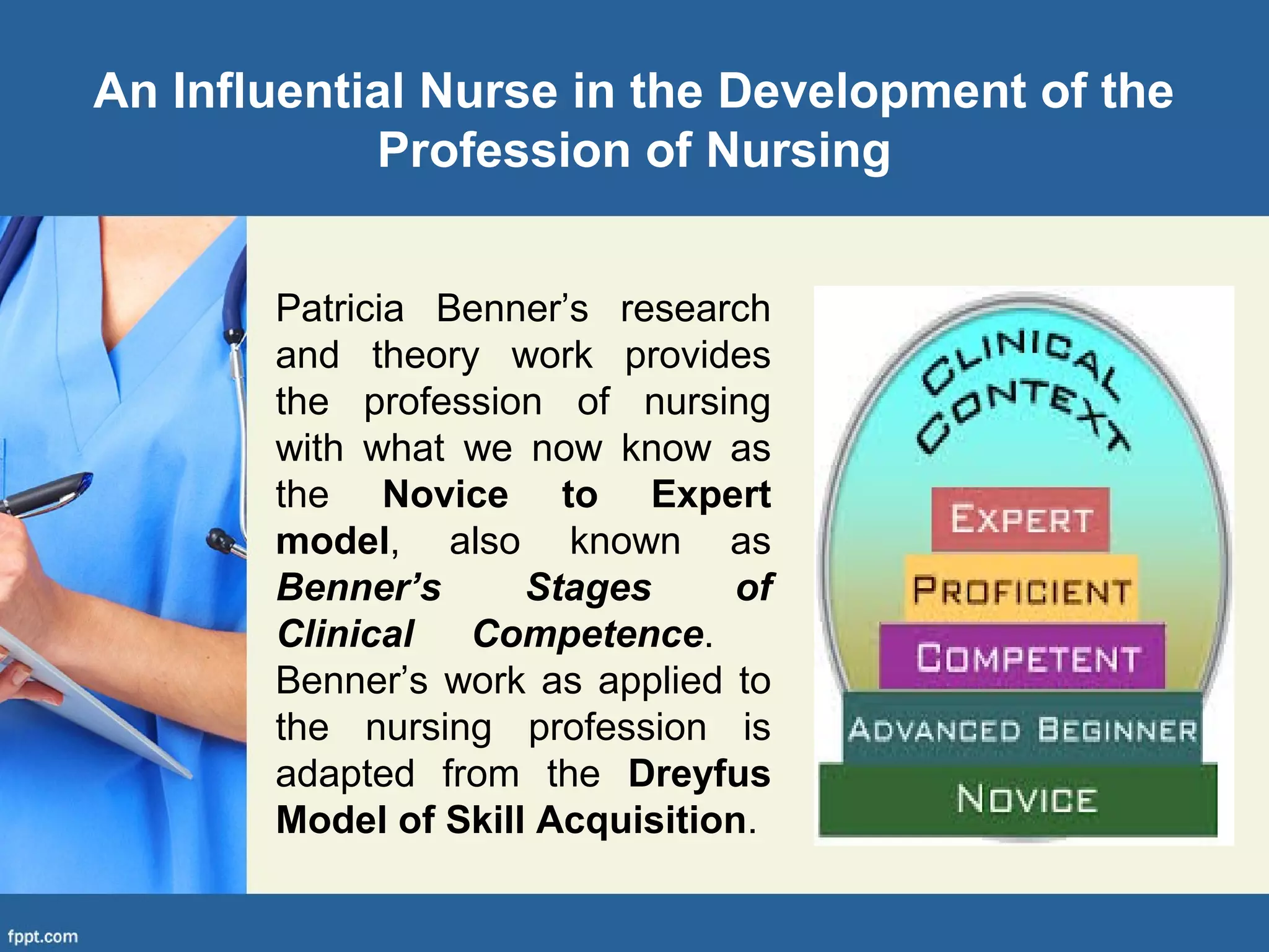 Patricia Benner (Novice to Expert Theory) | PPT