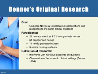 Patricia Benner (Novice to Expert Theory) | PPT