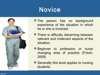 Patricia Benner (Novice to Expert Theory) | PPT