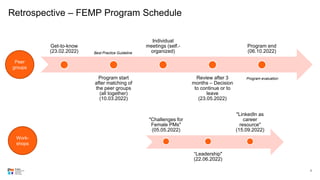 Patricia Dominguez 'FEMP Overview'.pptx