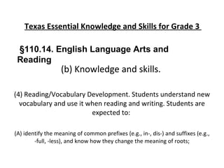 Prefixes, Suffixes, Roots: Grade 3 Quiz | PPT