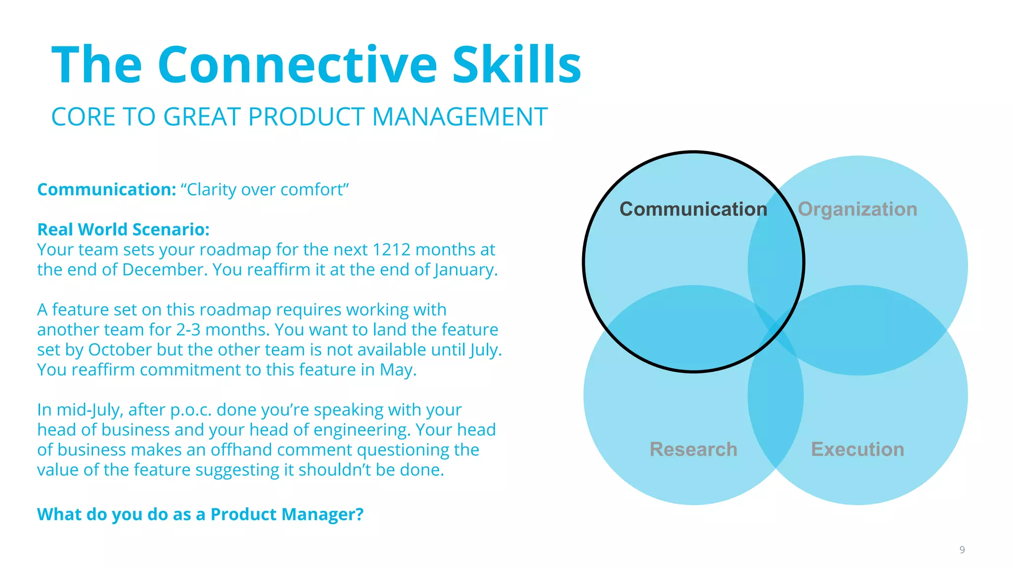 Core Product Management | PPT