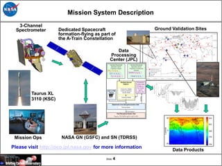 Patrick.guske.update | PPT