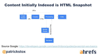 JavaScript SEO Ungagged 2019 Patrick Stox | PPT