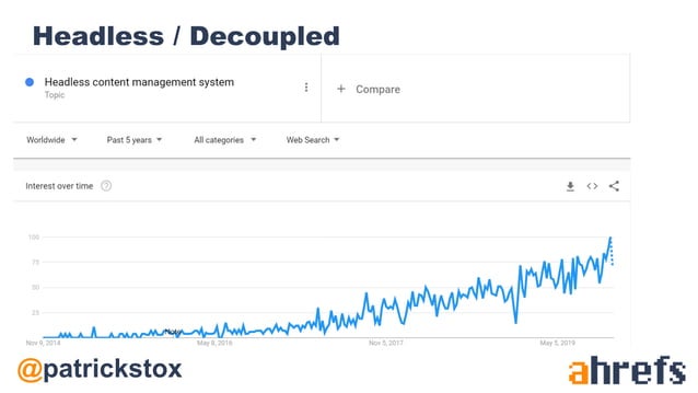 Javascript Seo Ungagged 2019 Patrick Stox Ppt