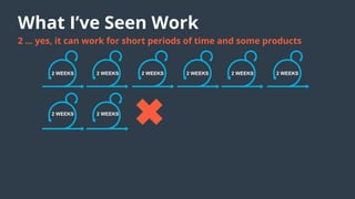 Sprints: finding and maintaining the right cadence for your team and ...