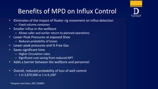 Breaking Down Conventional Barriers With Managed Pressure Drilling | PPTX
