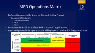 Breaking Down Conventional Barriers With Managed Pressure Drilling | PPTX
