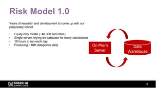 Lessons Learned Replatforming A Large Machine Learning Application To Apache Spark | PPT
