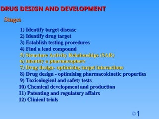 Drug Target ad discovery fi medicial chemistry .ppt