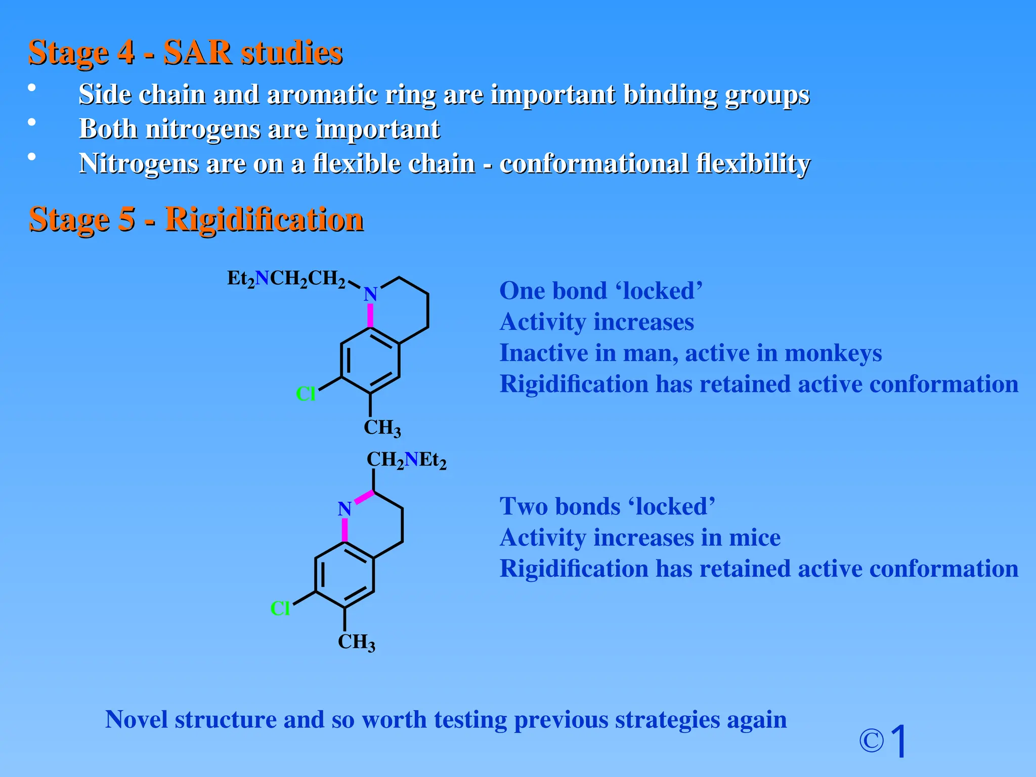 Introduction to Medicinal Chemistry patrick_ch10_p7.ppt