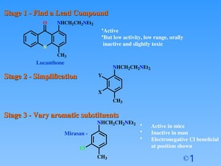 Introduction to Medicinal Chemistry patrick_ch10_p7.ppt