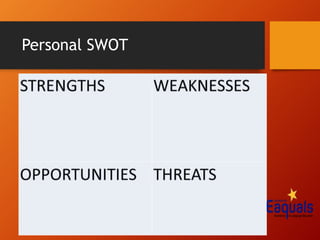 Patrick Creed: Staff Training and Development - Begin From Within ...