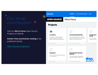 Using Docker Hub at Scale to Support Micro Focus' Delivery and Deployment Model | PPT