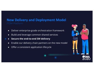 Using Docker Hub at Scale to Support Micro Focus' Delivery and ...