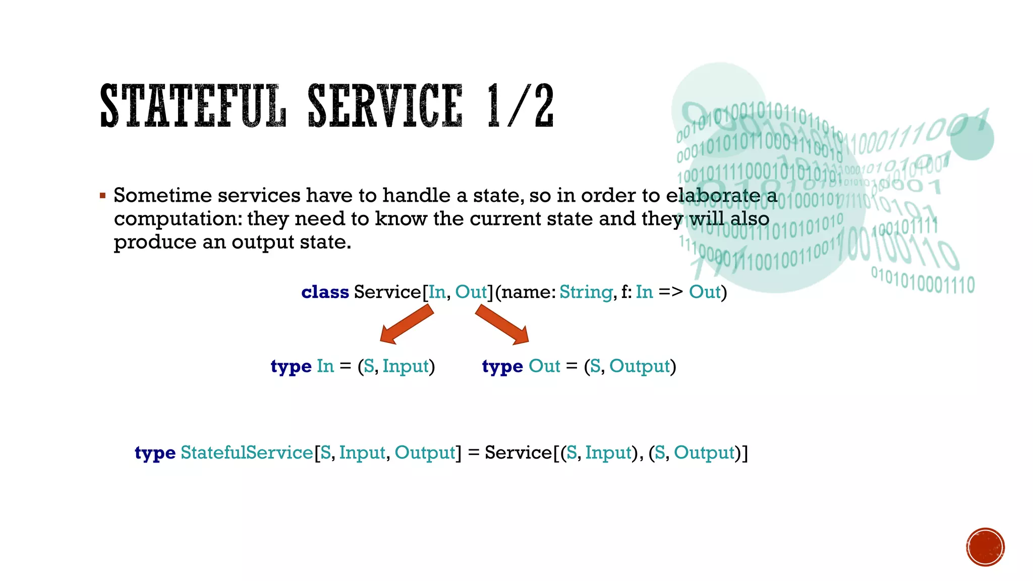 A Functional Approach To Reactive Microservice Architecture Ppt